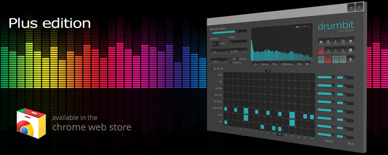 drumbit | Help page